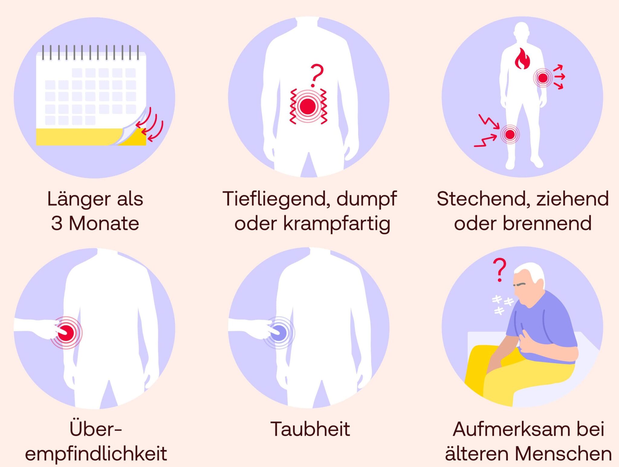 Chronische Schmerzen: Ursachen, Symptome und Behandlungsmöglichkeiten