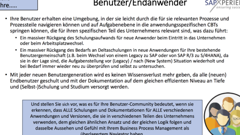 Dokumentation Beispiel für verschiedene Anwendungsbereiche