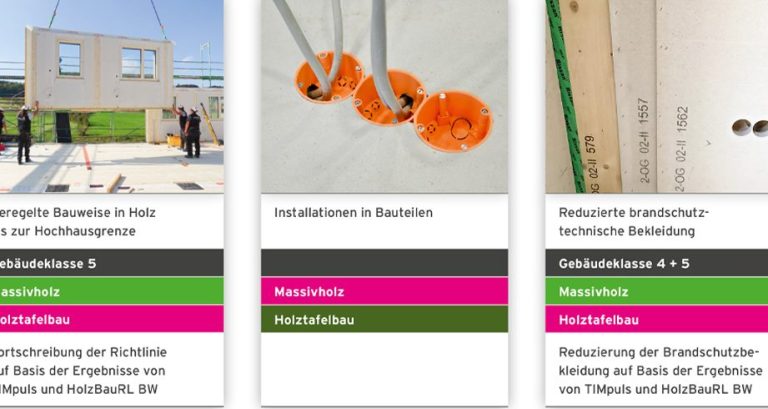 Gebäudeklasse 1 Beispiele: Praktische Anwendung im Bauwesen