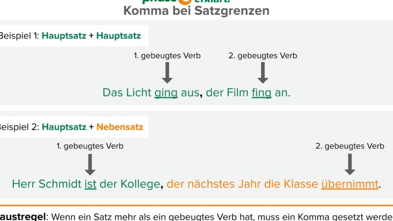 Komma vor ob: Regeln und Beispiele zur Anwendung