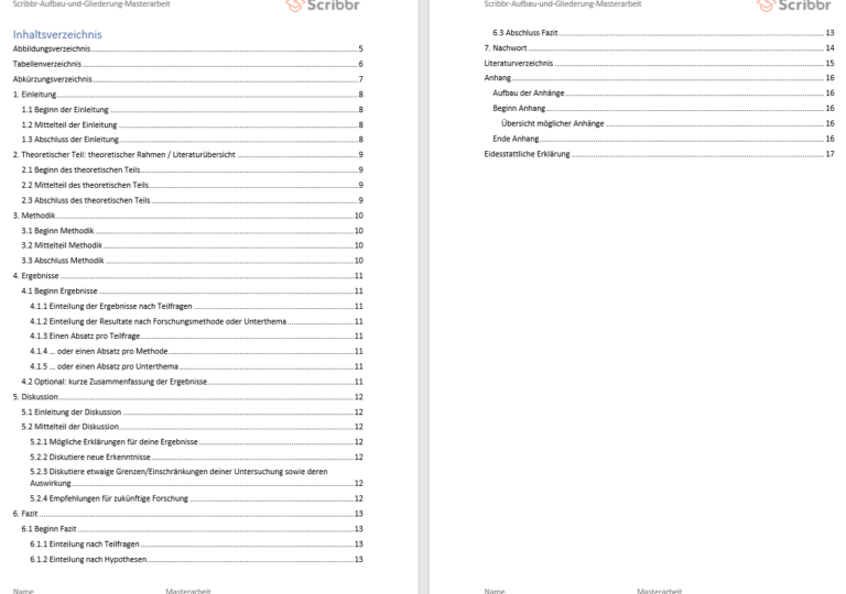 Masterarbeit Beispiel: Struktur und Inhalte einer Masterarbeit
