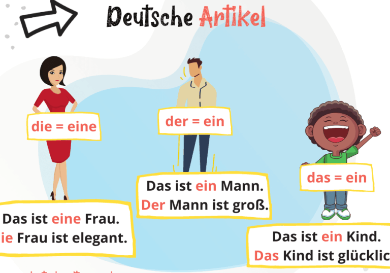 Nomen Artikel: Definition und Verwendung im Deutschen
