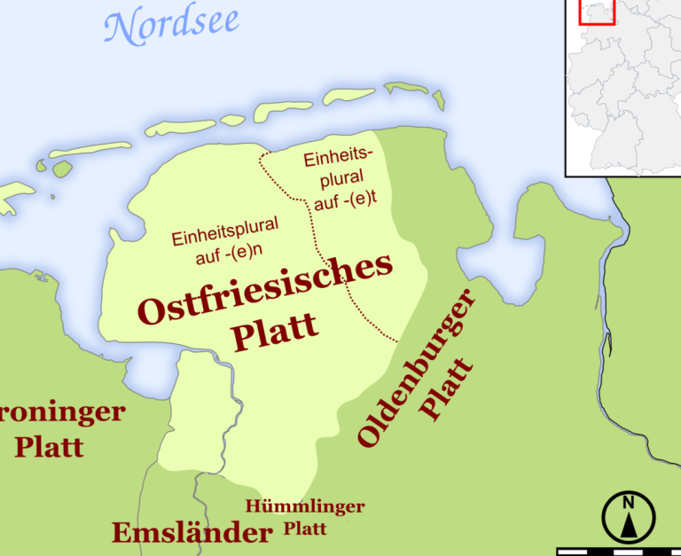 Plattdeutsch: Merkmale, Geschichte und Bedeutung im Alltag