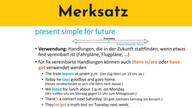 Simple Present mit Future Meaning: Erklärung und Beispiele