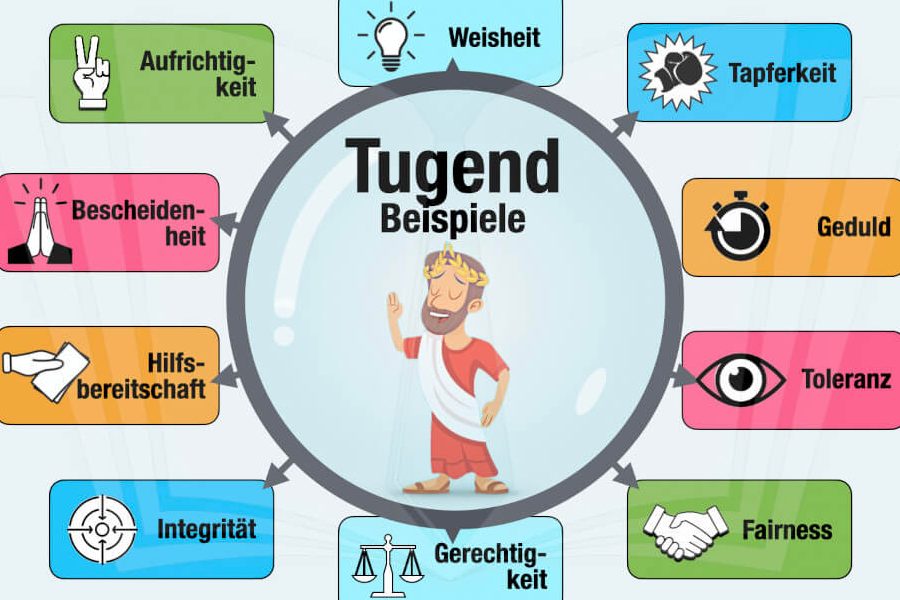 Tugenden Liste: Wichtige Werte für ein besseres Leben