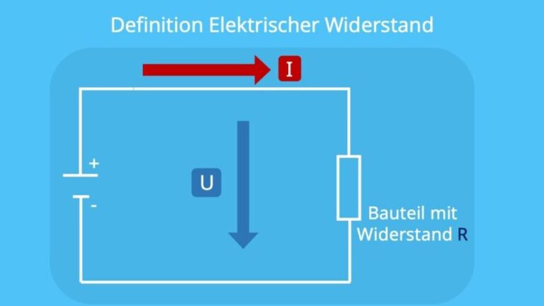 Was ist ein elektrischer Widerstand und seine Bedeutung