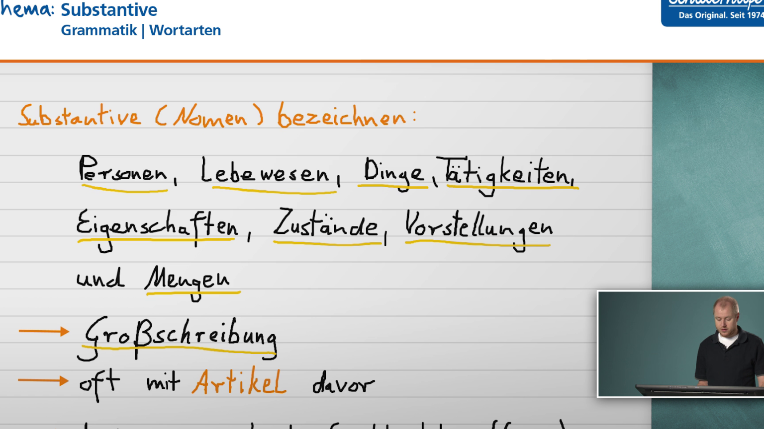 Was sind Substantive? Definition und wichtige Merkmale