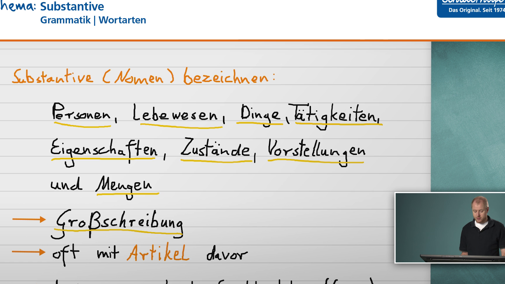 Was sind Substantive? Definition und wichtige Merkmale