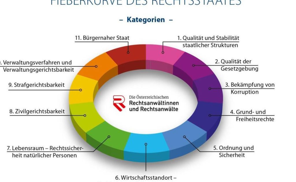 Wesentliche Aspekte und Voraussetzungen von § 133 StGB