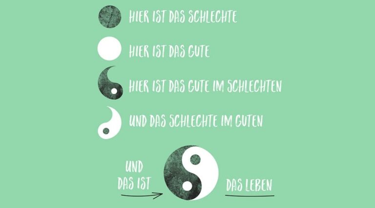 Yin Yang Zeichen: Bedeutung und Ursprung des Symbols